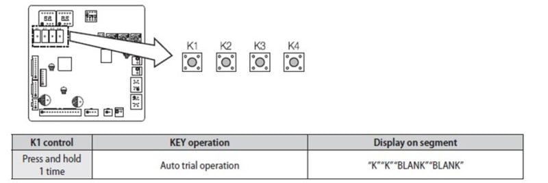 Diagnosing Tips - ACPSA