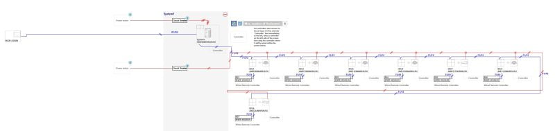 DVM - VRF SYSTEMS - ACPSA