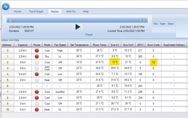 E152 error code - EEV (Electronic Expansion Valve) Closure Malfunction - ACPSA